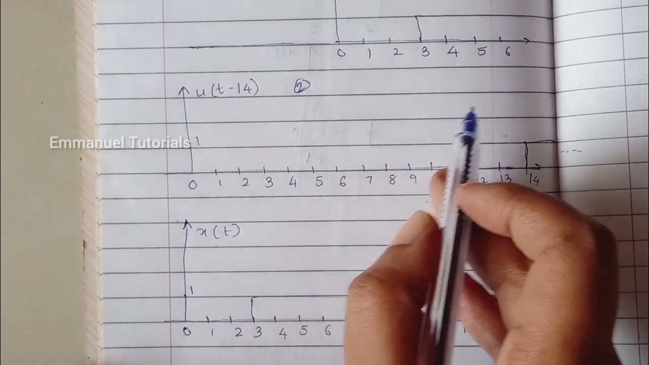 Sketch the signal x(t)=u(t-3) - u(t-14) with tips tricks | Emmanuel Tutorials #emmanueltutorials ...