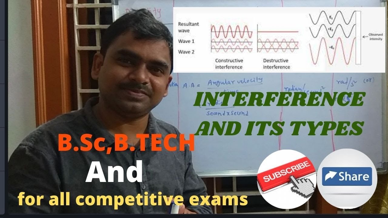 interference and its types||constructive interference||destructive ...