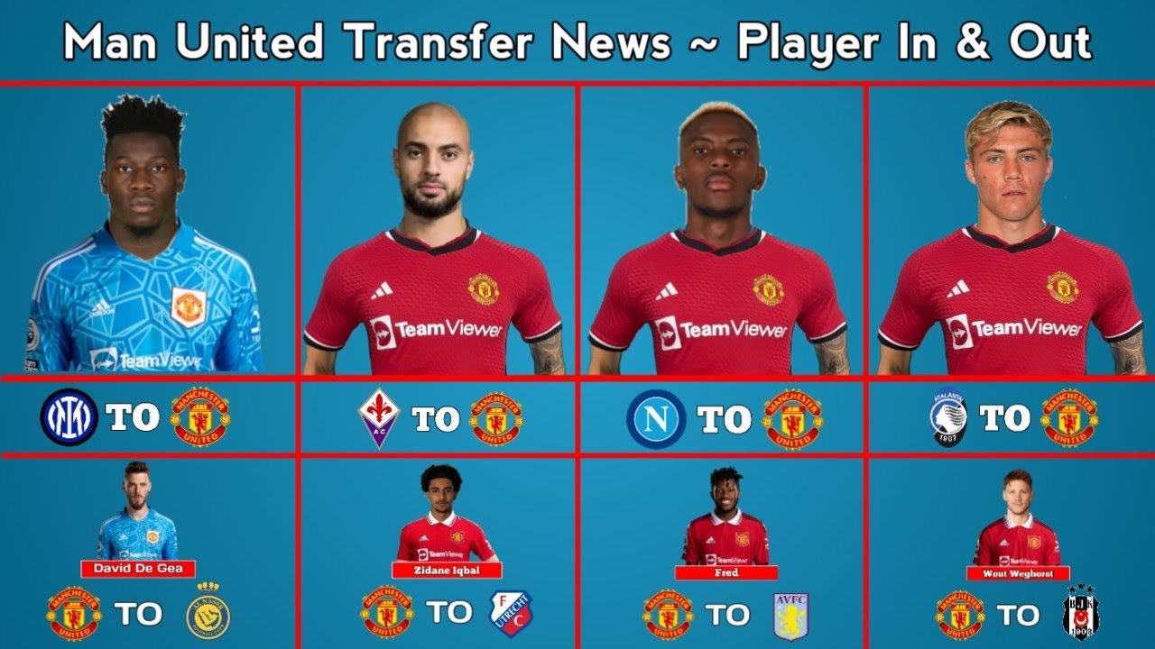 Manchester United Transfer News ~ Player In & Out With Oshimen ...