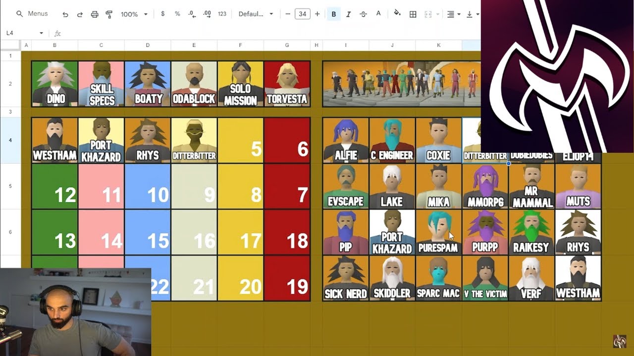 Final Deadman All Stars Draft Predictions... ft. Mika - YouTube
