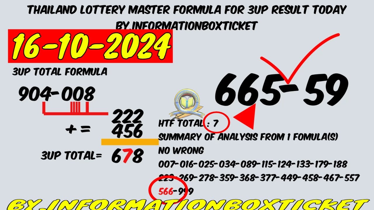 16-10-2024 Thailand Lottery Master Formula For 3up Result Today By ...
