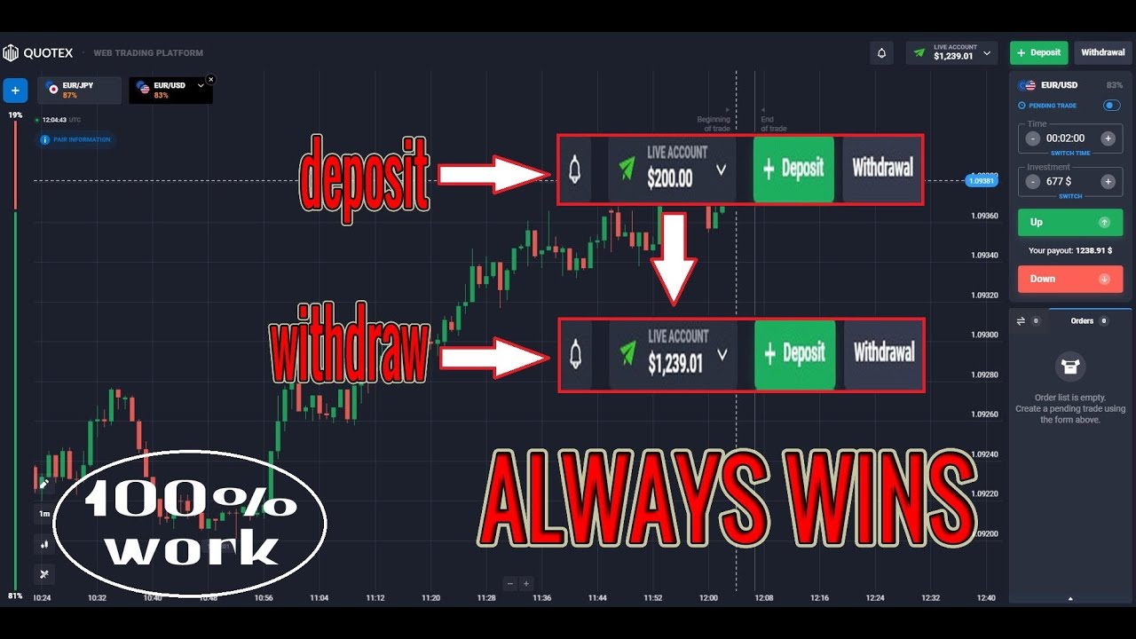 The Strongest Quotex ROBOT Signal is very easy | BEST BOTS - YouTube