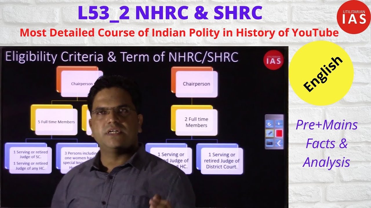 NHRC | SHRC | L53_2 | National Human Rights Commission for UPSC - YouTube