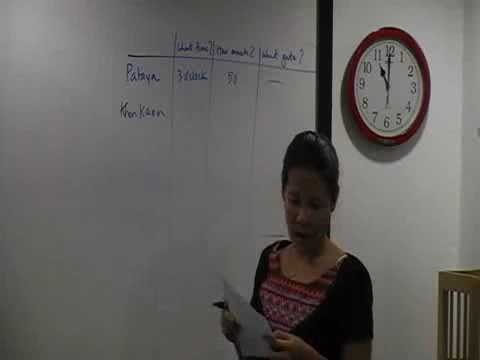 Basic Model Teacher Jidapa TEFL International P12