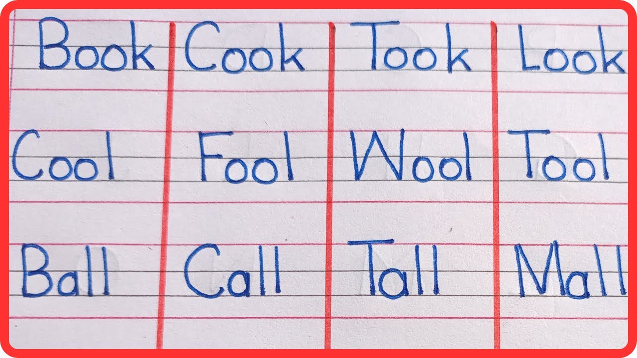 Four Letter Words || Four Letter English Words || Rhyming Words For ...