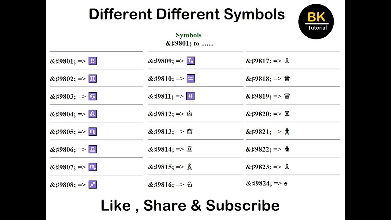 Different Different Symbols by #BKTutorial - YouTube