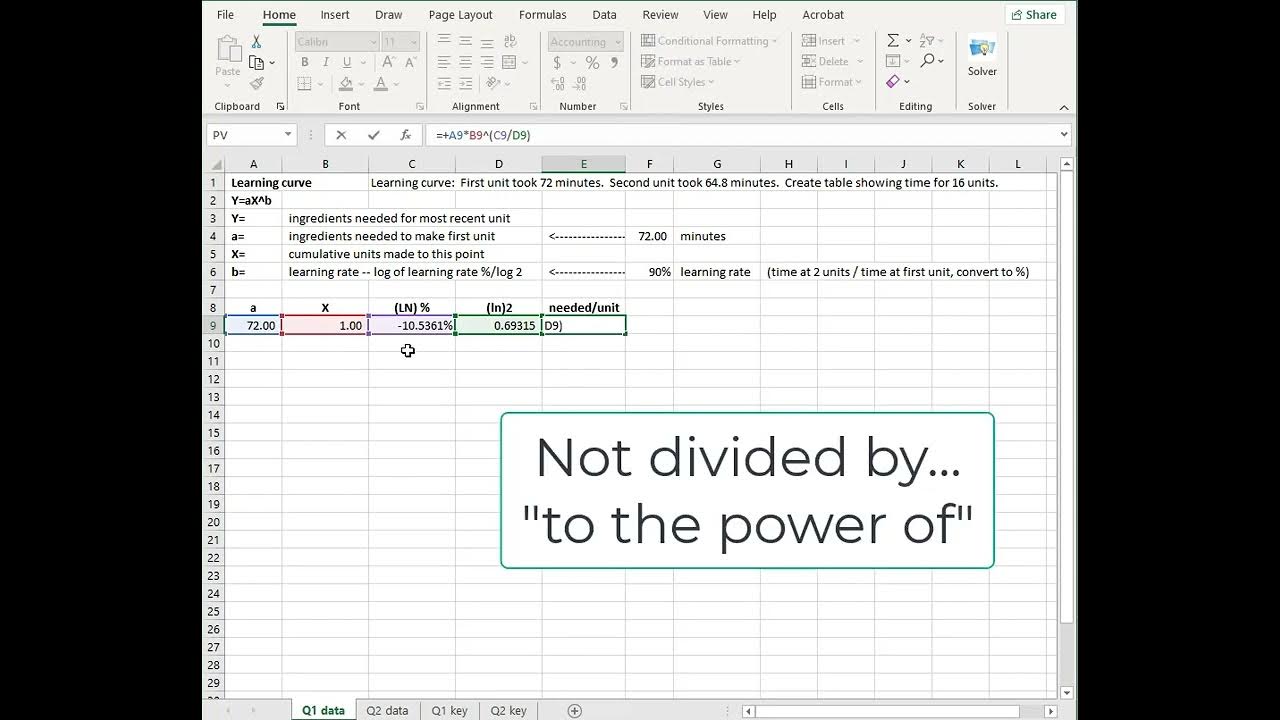 Formula and example for learning curve in Excel - YouTube