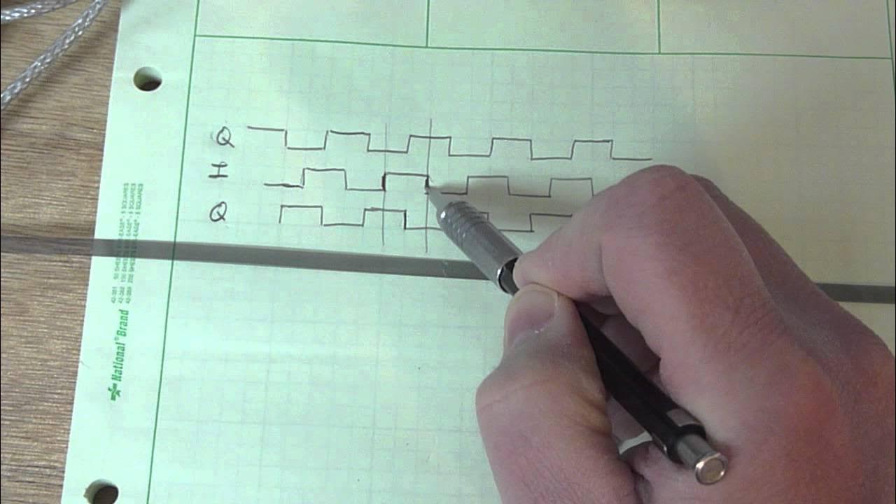 How to use linear encoders with Arduino. hardware, code, and demo ...