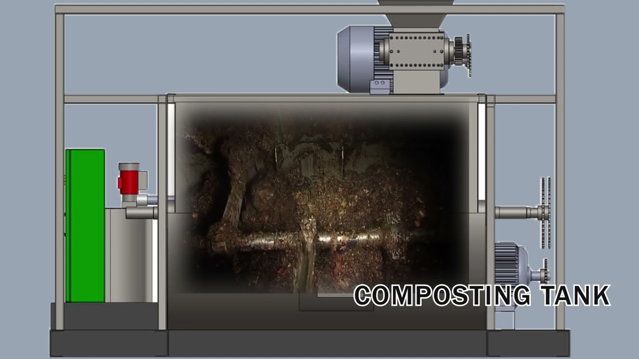 Food Waste Composting Machine with inbuilt Shredder - A Smart Solution ...