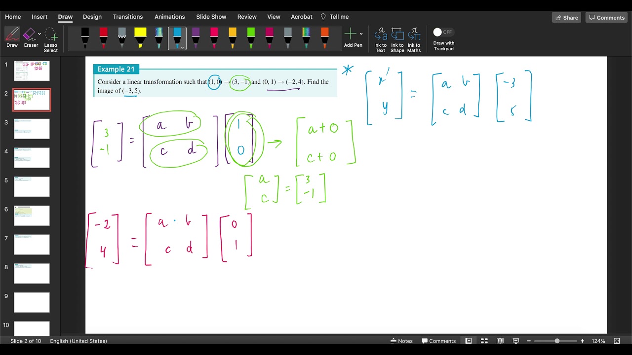 YR 12 Methods 3I Using matrices for transformations - YouTube