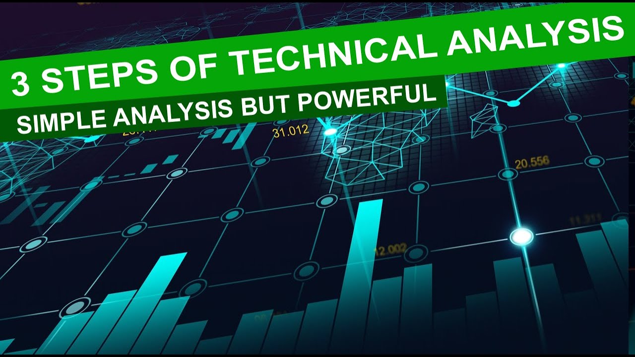 3 Steps Technical Analysis - YouTube