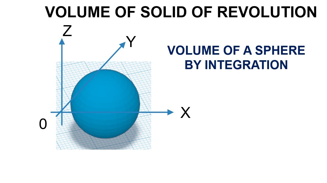 Volume of solid of revolution || volume of a sphere by integration ...