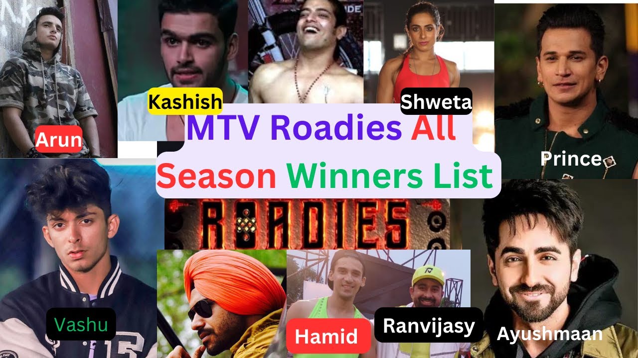 MTV Roadies All Season (1-19) Winners List | Roadies s1 to s19 Winners ...