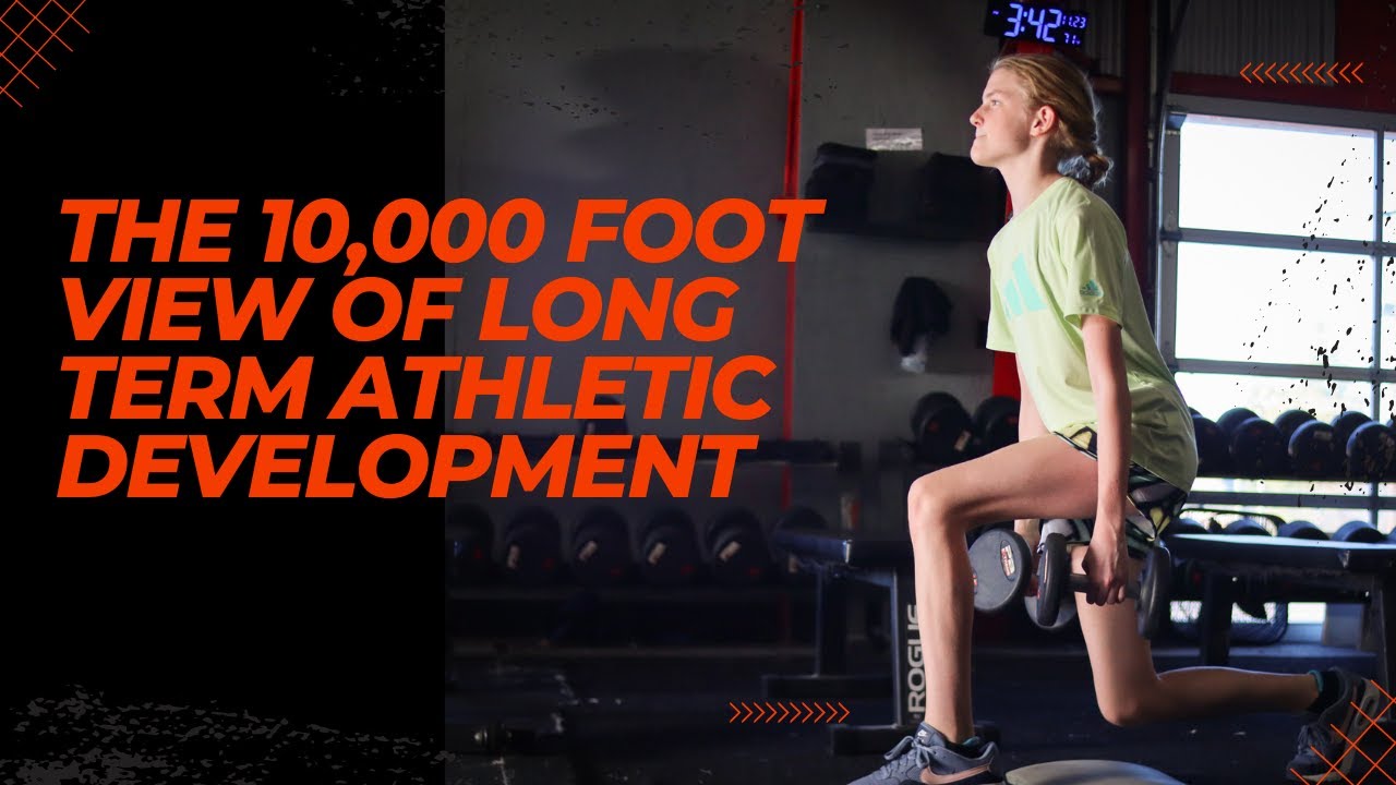 The 10,000 Foot View of Athletic Development - YouTube