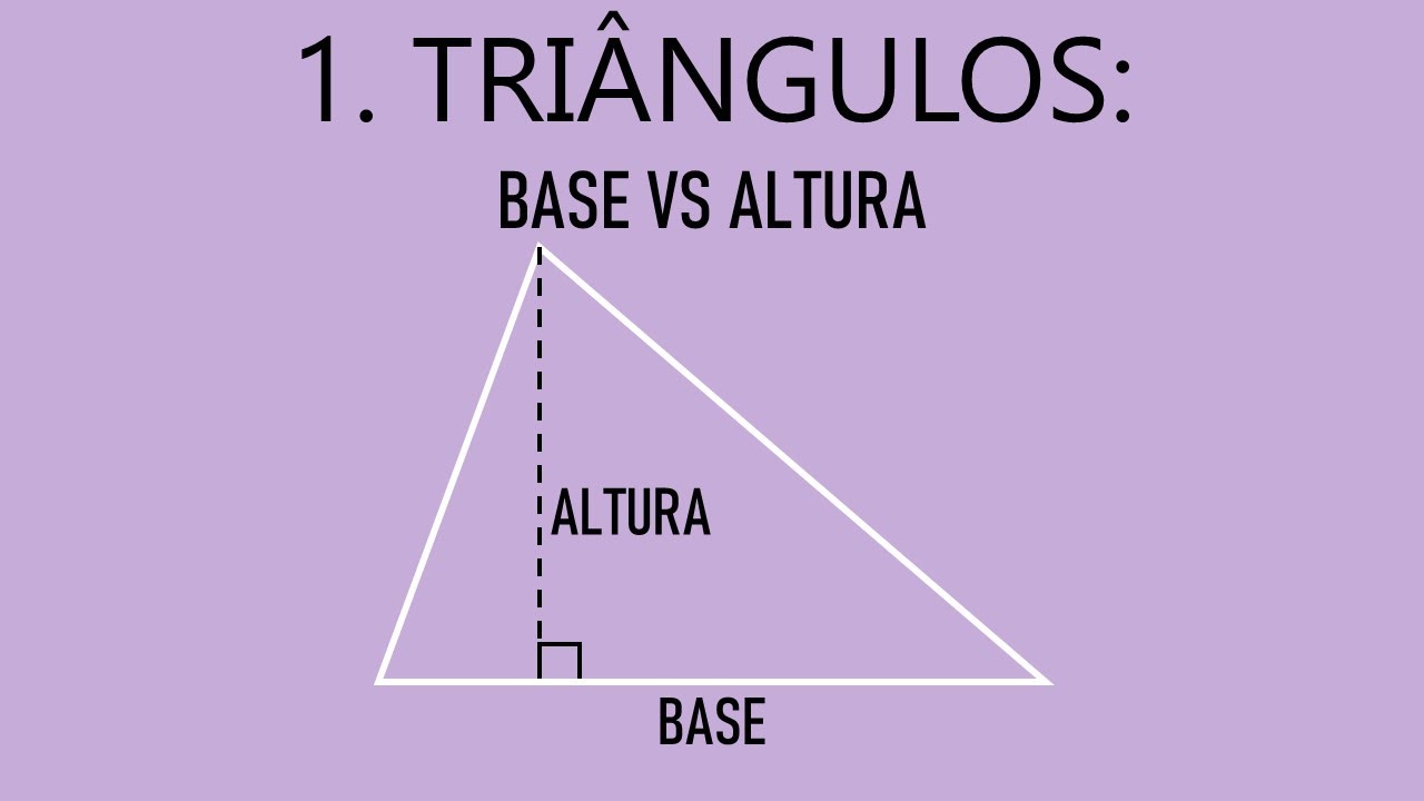 Triângulo: base vs altura - YouTube