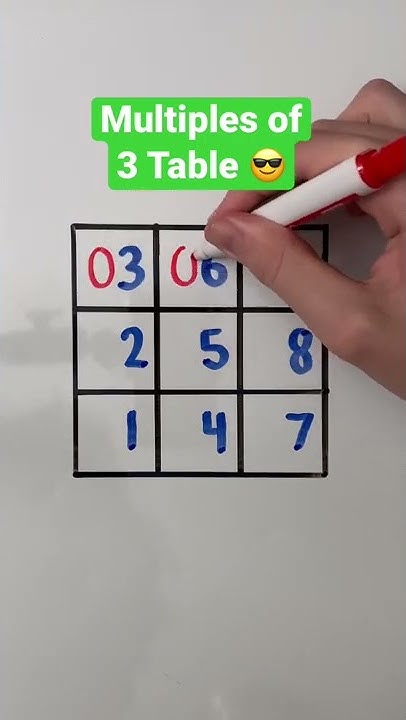 Multiples of 3 Table 😎 #Shorts #math #maths #mathematics #numbers - YouTube