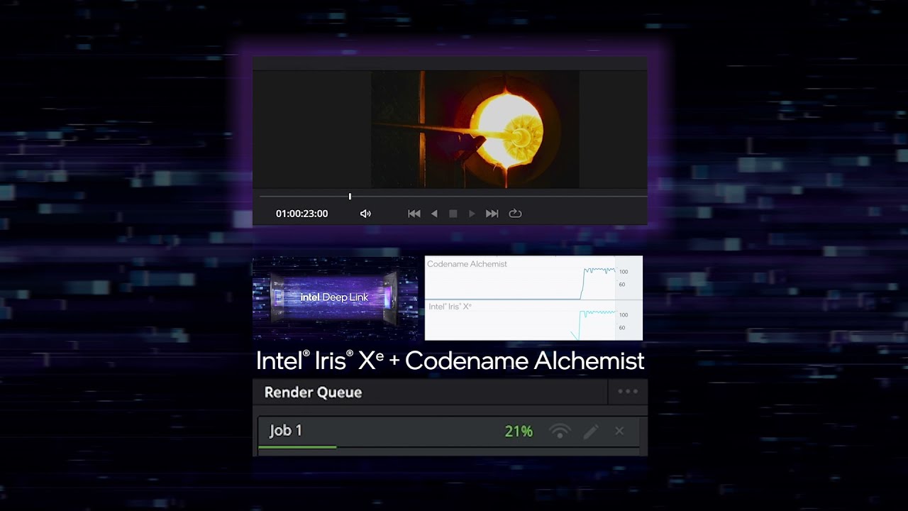 Intel Arc | Deep Link Hyper Encode Demo CES 2022 | Intel Graphics - YouTube