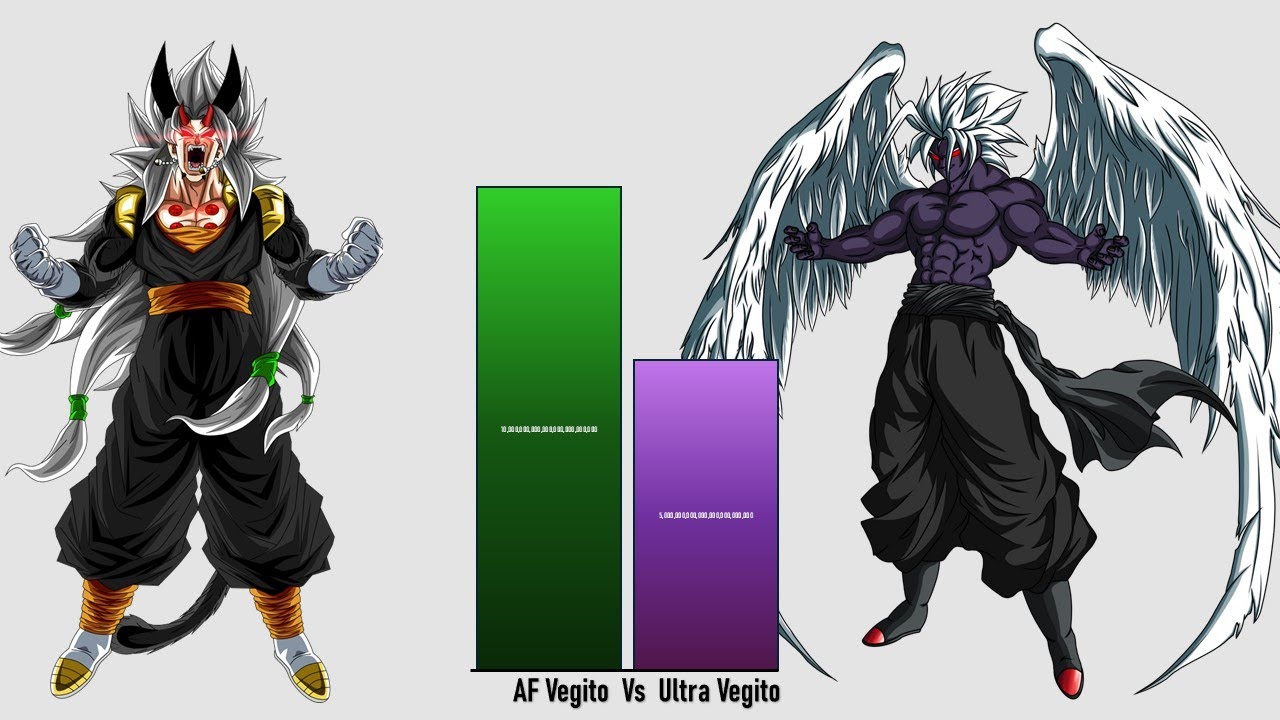 AF VEGITO Vs ULTRA VEGITO POWER LEVEL - YouTube