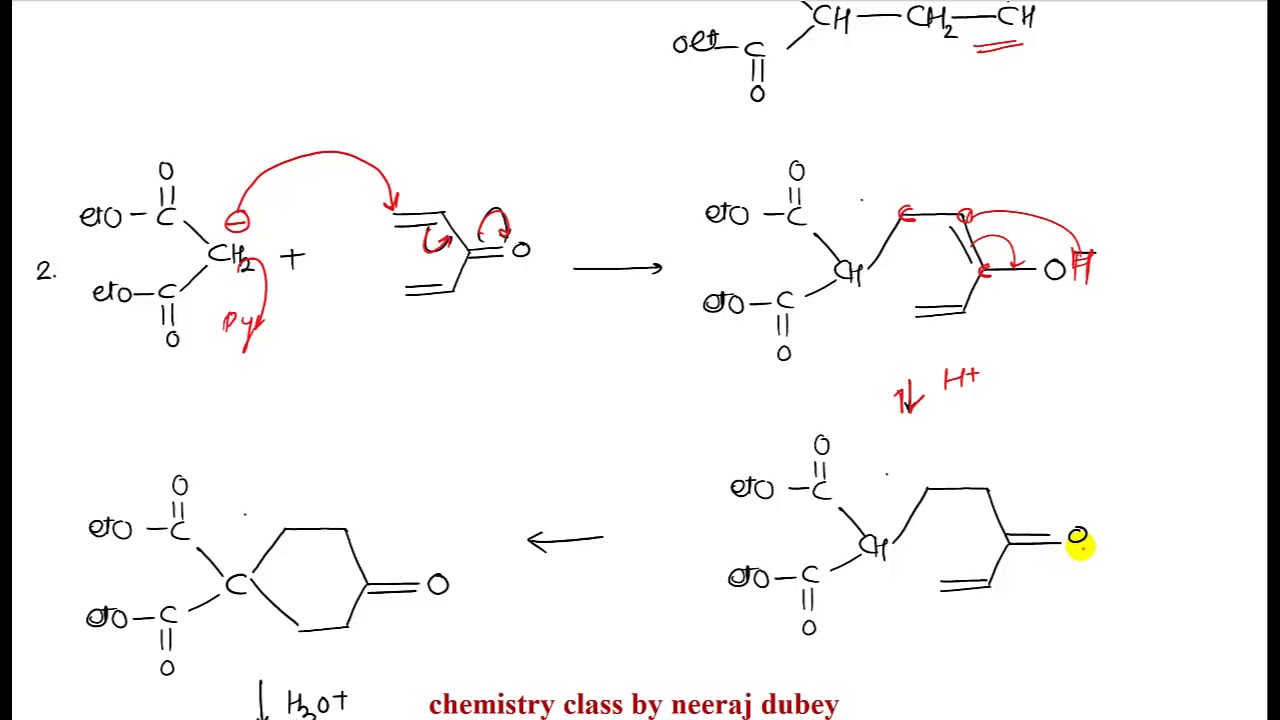 MICHAEL ADDITION - YouTube