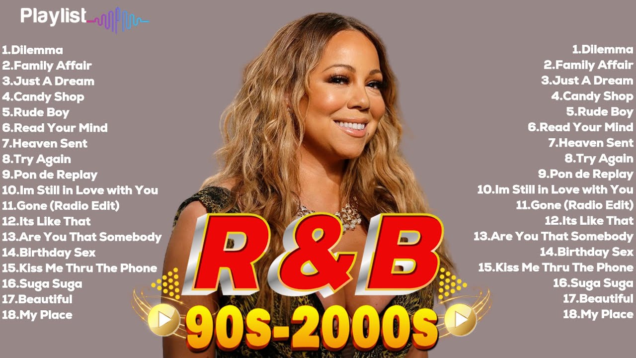 Best of Old School R&B | Throwback RnB Classics - YouTube