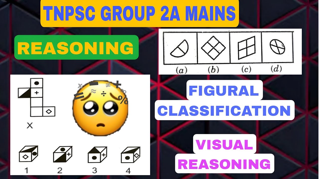 TNPSC GROUP 2A-MAINS -VISUAL REASONING-FIGURAL CLASSIFICATION -TEST ...