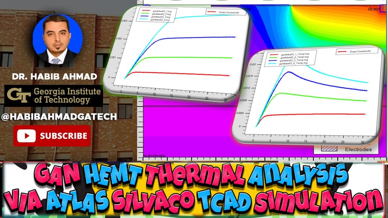 GaN HEMT Thermal Analysis via Atlas Silvaco TCAD Simulation 🔥 💻 - YouTube