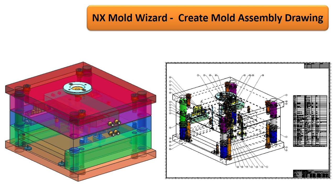 NX Mold Wizard : Create 2D Drawing Mold Assembly (Activity 1) - YouTube