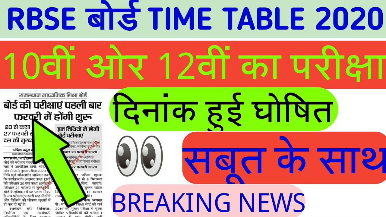 Fitfab 8th Class Time Table 2020 Rajasthan Board Ajmer fitfab-8th-class-time-table-2020-rajasthan-board-ajmer