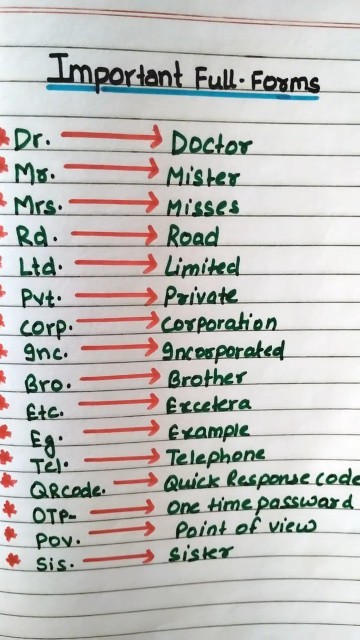 Full forms #english#education#educationgrammer#learning # ...