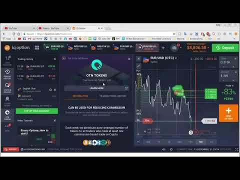 IQ Option Tutorial How To Do Binary IQ Options Trading On IQ Option crypto technical - YouTube