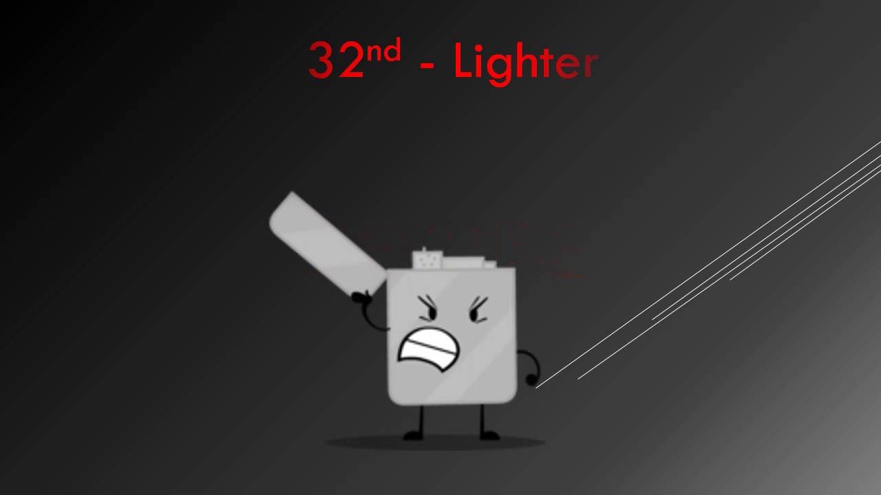 My top 32 characters in Object Overload - YouTube