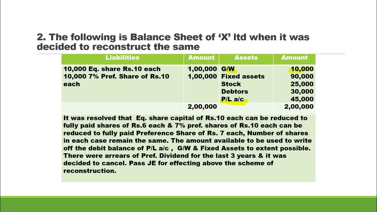 IR - 2Q - 4 Marks - YouTube