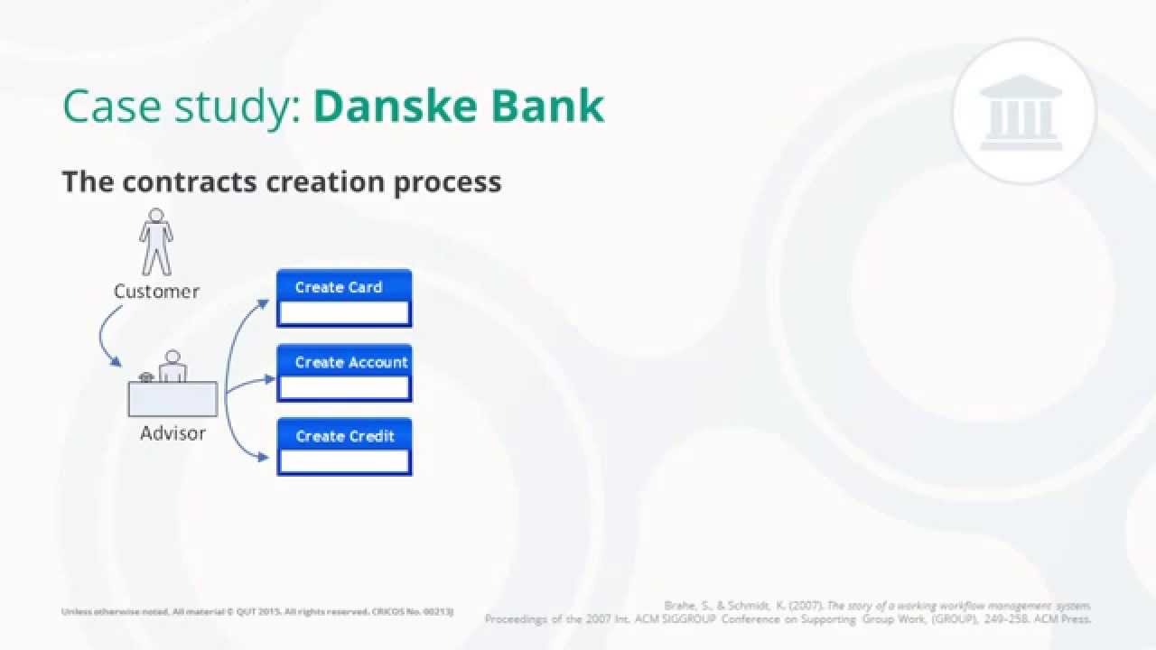 The contracts creation process - YouTube