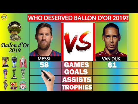 Ballon d'Or 2019: Messi vs Van Dijk: Who DESERVED it? Stats & Achievements Comparison