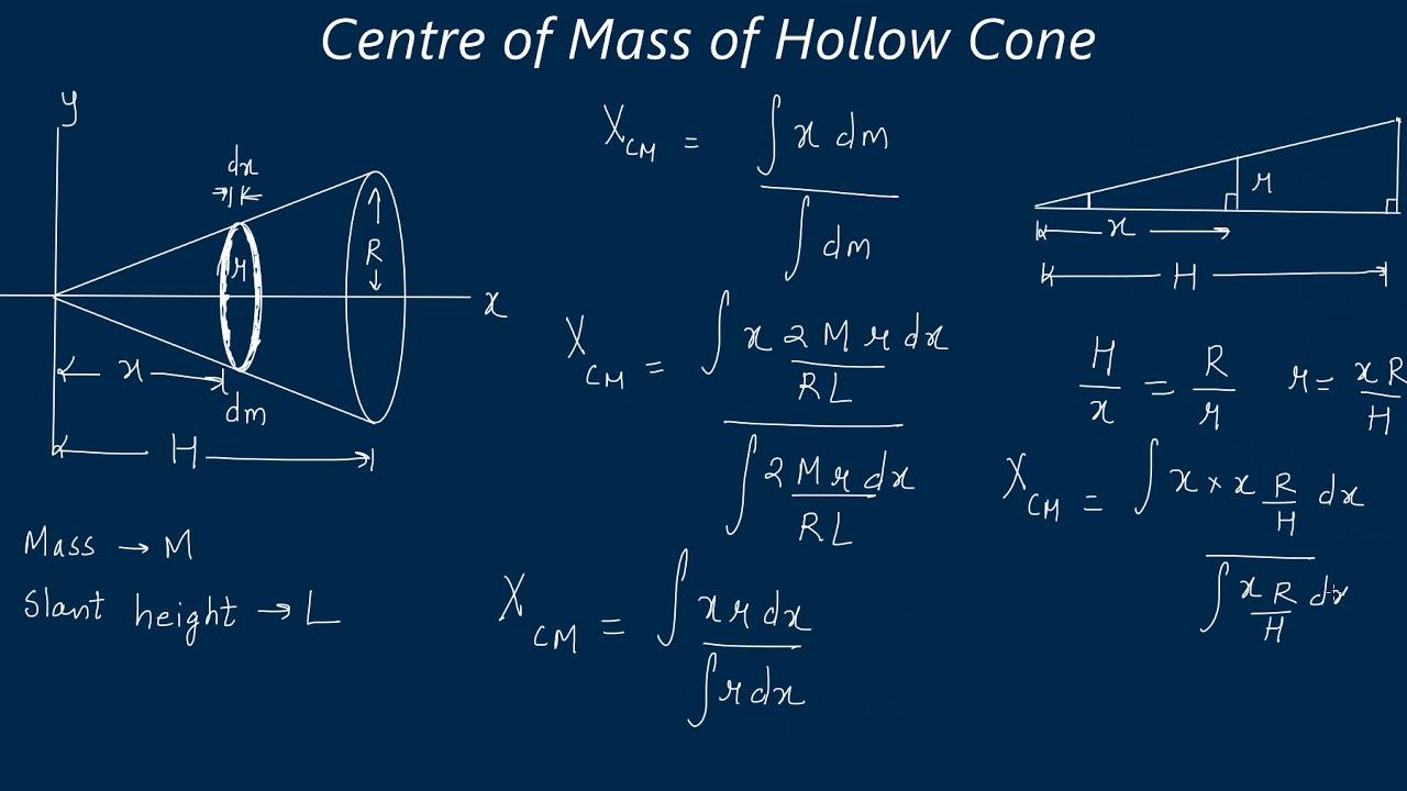 Centre Of Mass Of Hollow Cone Kamaldheeriya Maths Easy YouTube centre-of-mass-of-hollow-cone-kamaldheeriya-maths-easy-youtube