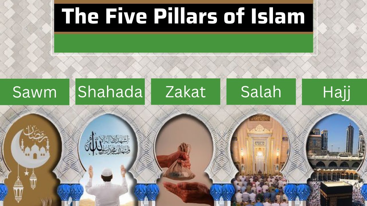 The Five Pillars Of Islam #Islamic-Education-History #islamic #islam # ...
