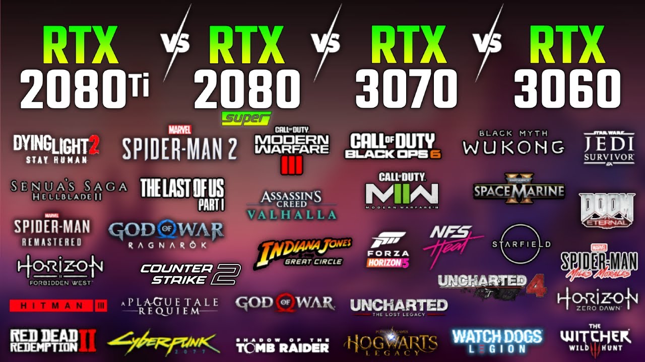 RTX 2080 Ti vs RTX 2080 SUPER vs RTX 3070 vs RTX 3060 | Test in 33 ...