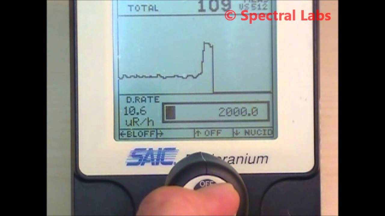 The GR-135 Automatic Mode - YouTube