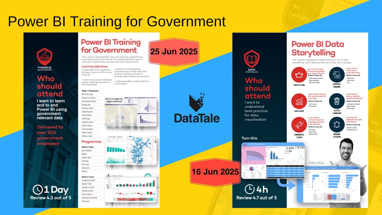 Power BI Data Story Telling Course - YouTube
