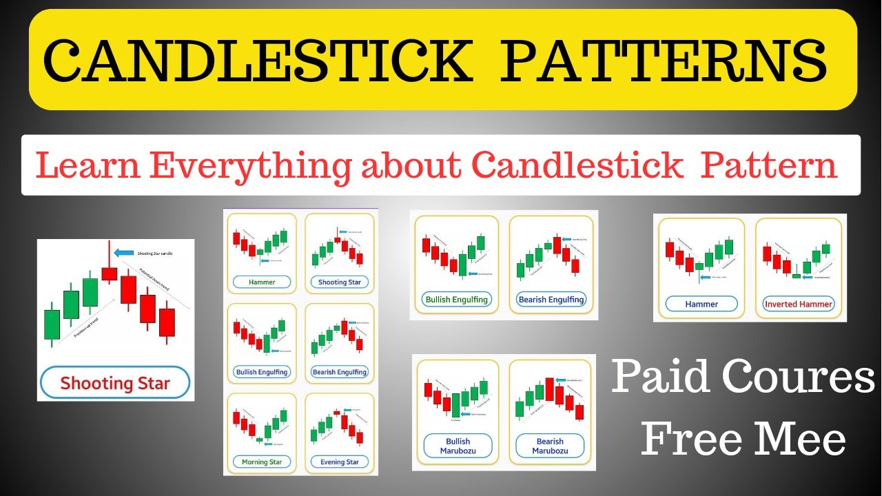 Candlestick Pattern free course all Candlestick chart pattern details # ...