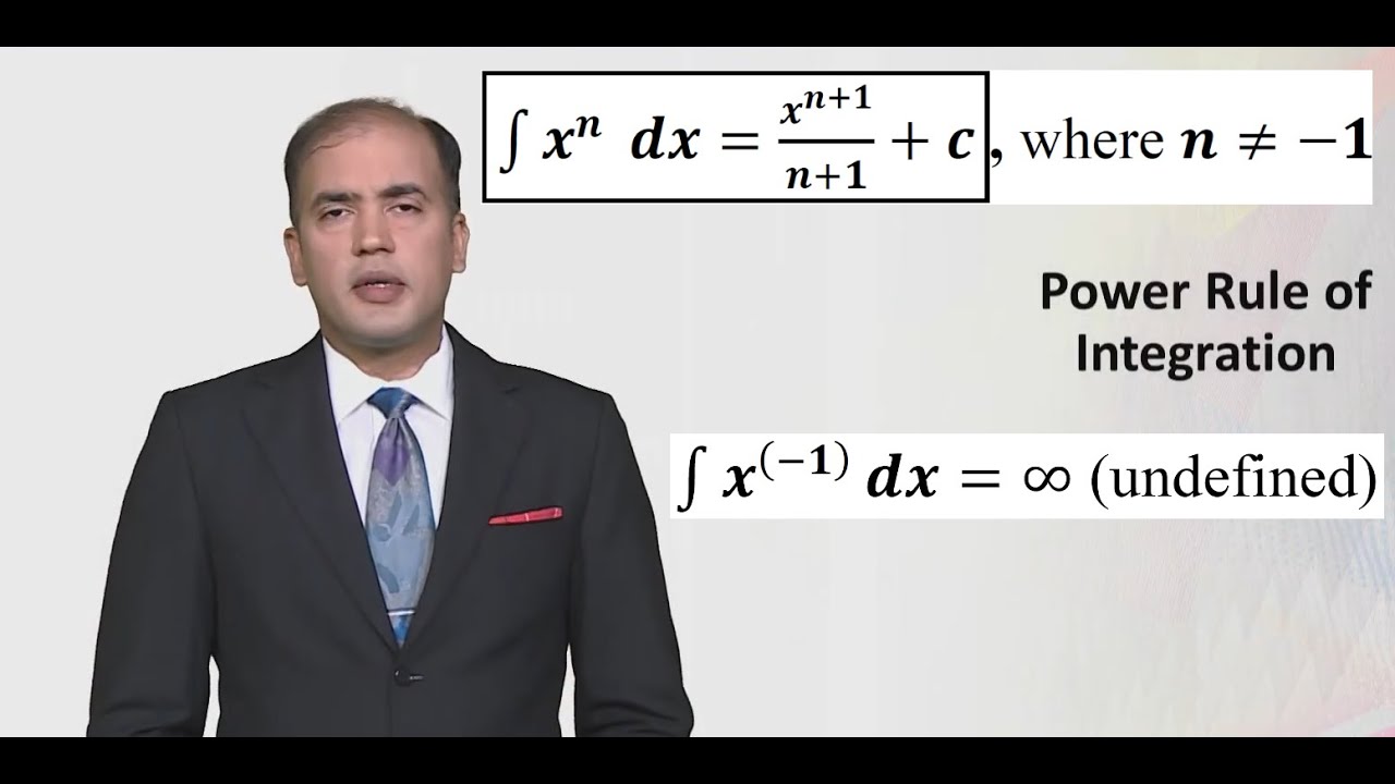 Power Rule of Integration - YouTube