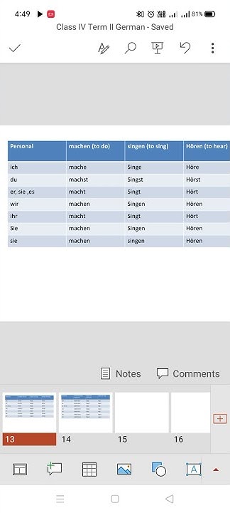 Verb conjugation machen (to do) + singen (to sing) + hören (to hear) in ...