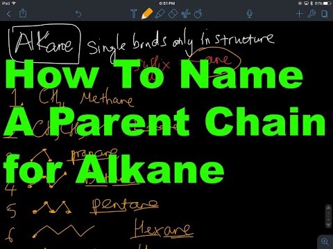 How To Name A Parent Chain for Alkane - YouTube
