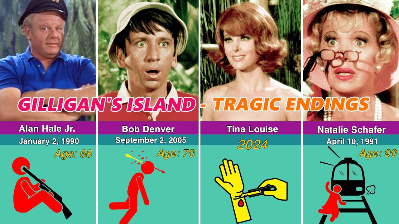 How the 36 Members of the Gilligan's Island Cast Tragically Died? - YouTube