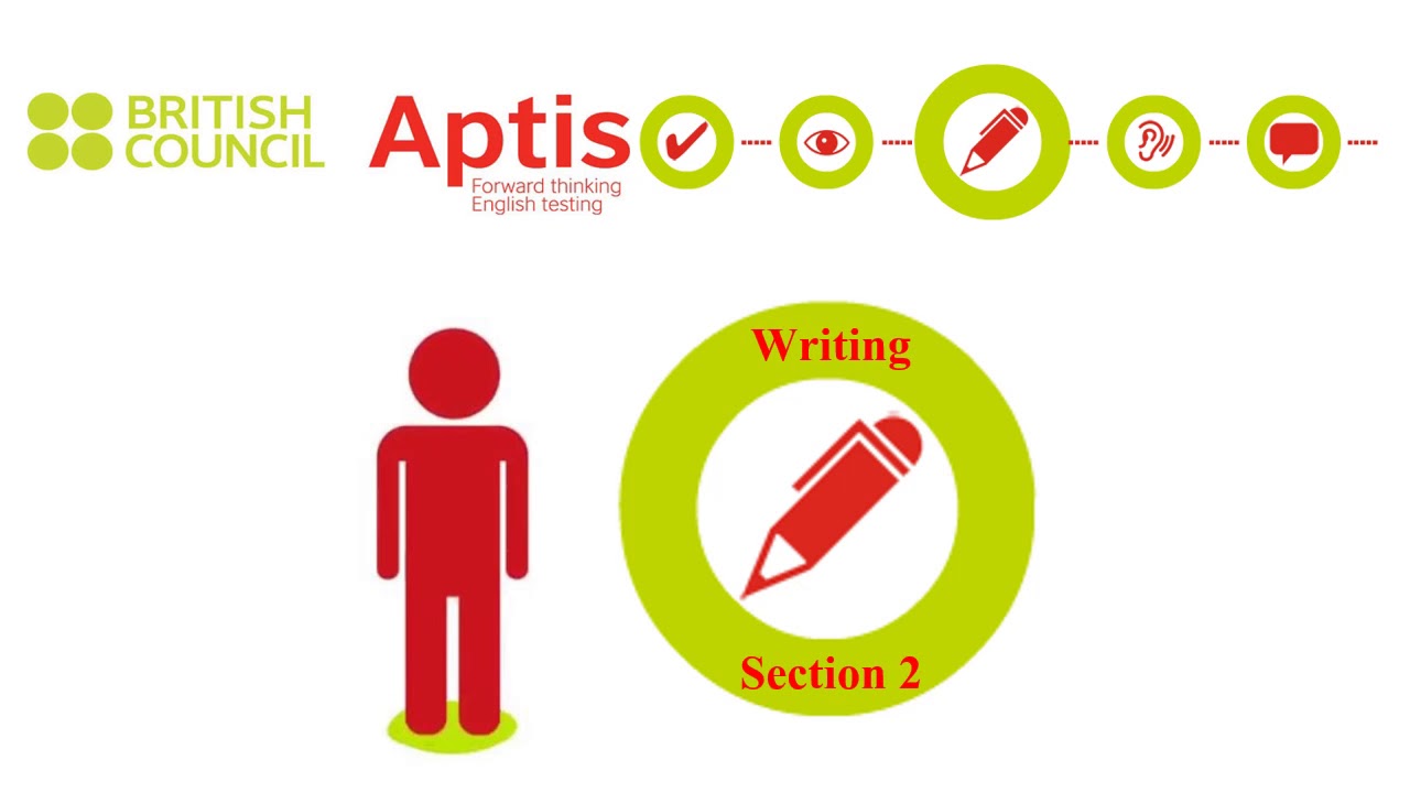 Aptis Writing Sample 2 - YouTube