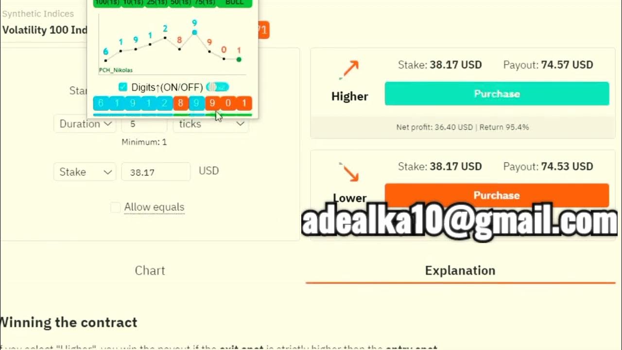 xZ Rise/Fall Best Binary Strategy Algorithm - YouTube