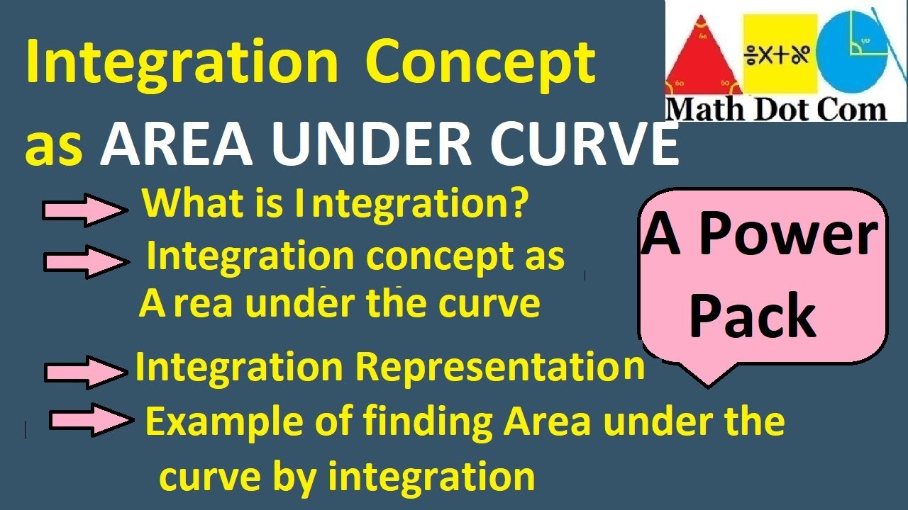 Integration as Area Under a Curve (2020) | How to Find Area by ...