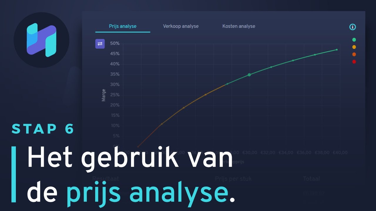 Sellevate product research tool Bol.com - Het gebruik van de ...