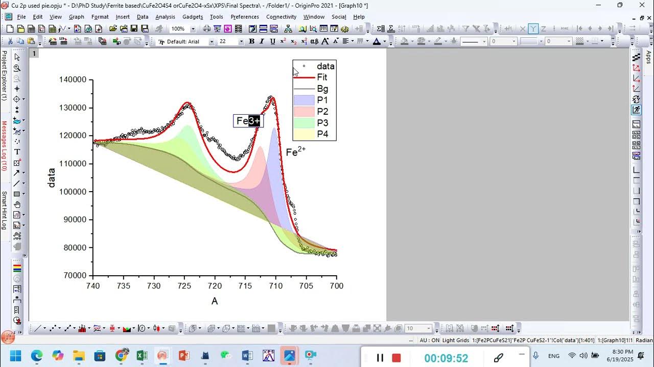 XPS Data Analysis Using XPSPEAK41 & OriginPro | Peak Fitting & Plotting Tutorial - YouTube