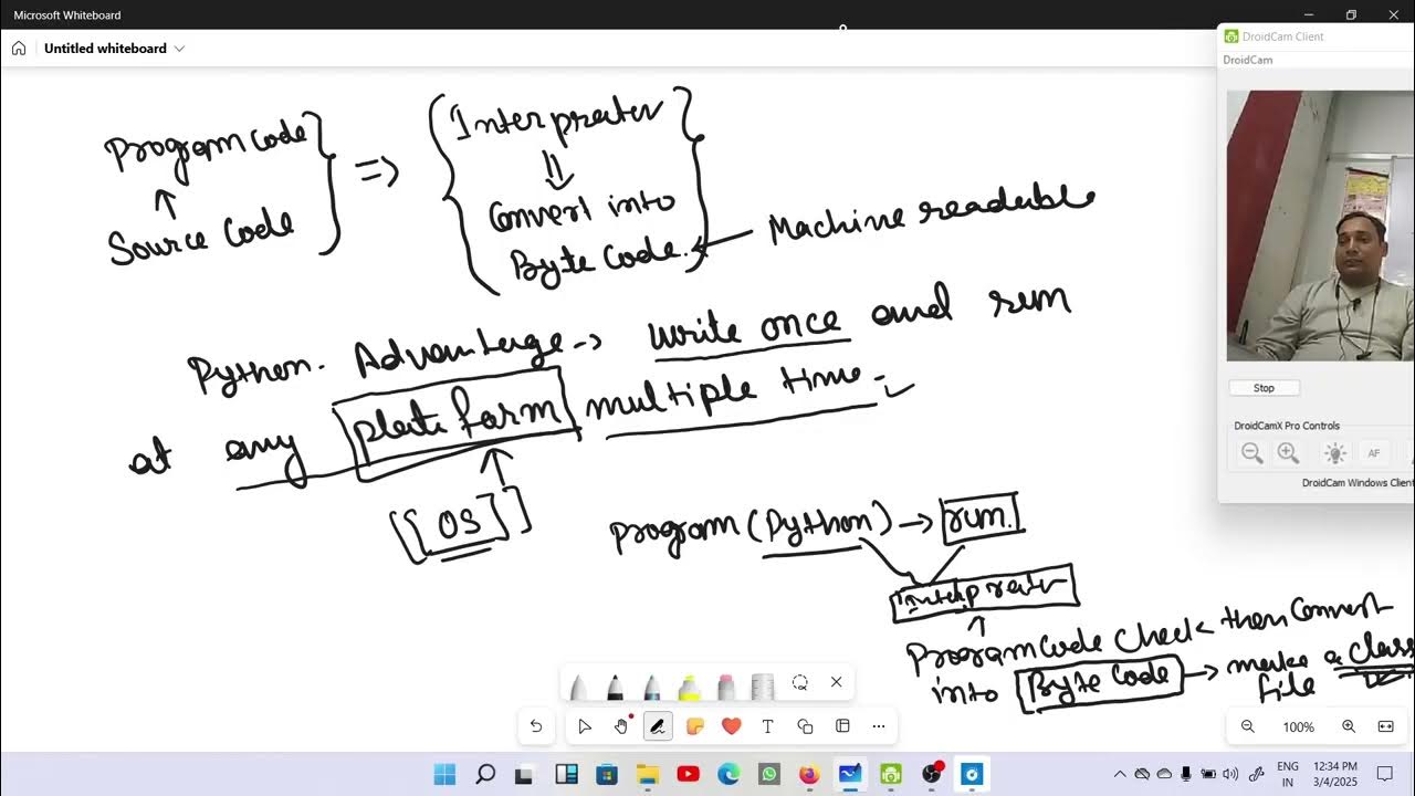 How Python Works in a Computer Web & Desktop Applications Explained class 2 - YouTube